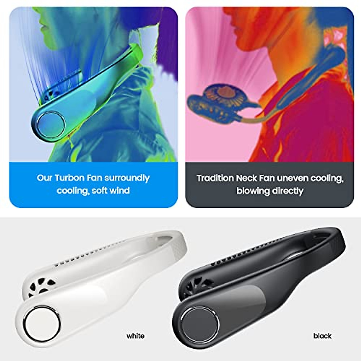 CIYUPE Portable Neck Fan, Hands Free Bladeless Fan, 4000mAh Battery Portable Fan, Leafless, No Hair Twisting, USB Powered Personal Fan, Rechargeable, 3 Speeds (White)