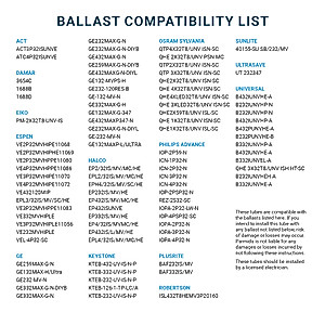 PARMIDA 20-Pack LED T8 Hybrid Type A+B Light Tube, 4FT, 18W (40W Replacement), Clear Cover, Single-End OR Dual-End Powered, 5000K (Day Light), 2200lm, Works with/Without Ballast, UL