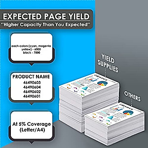 Yield Supplies Compatible Printer CMYK Toner Cartridges Replacement for Oki-Okidata C532 C532dn MC573 MC573dn Use in 46490603 46490604 46490602 46490601( Black Cyan Magenta Yellow - 4 Packs )