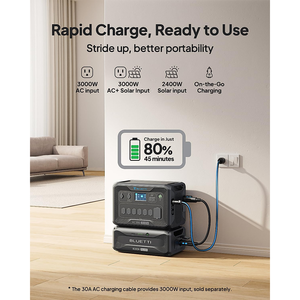 BLUETTI 2 AC300 Power Stations with 2 B300K Expansion Batteries, 5529.6Wh Power Supply/6000W/120V&240V Solar Generator Kit, Home Backup Power, Outdoors RV Emergency (P030A Fusion Box Included)