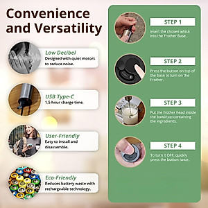 GYNSCO - Milk Frother Rechargeable (USB) with 4 Electric Whisk Frother Tools, Easy-to-Use Handheld Stirrers Electric Powered for Mixing Coffee, Latte, Eggs, Baby Food, Hot Choco & More