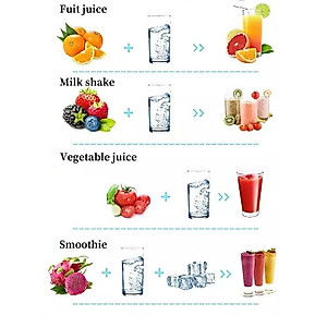 MODAIO Portable Mini Juicer Blender for Milk Shakes, Fruit Juice and Smoothies, Six 3D Blades Ice Crushing Rechargeable with USB, 13oz (Blue)