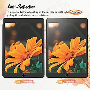 KCT 2 Pack Paperfeel Screen Protector Compatible with iPad 9th/8th/7th (10.2-Inch, 2021-2019), Matte PET Film, No Glare, Scratch Resistant, Compatible with Apple Pencil