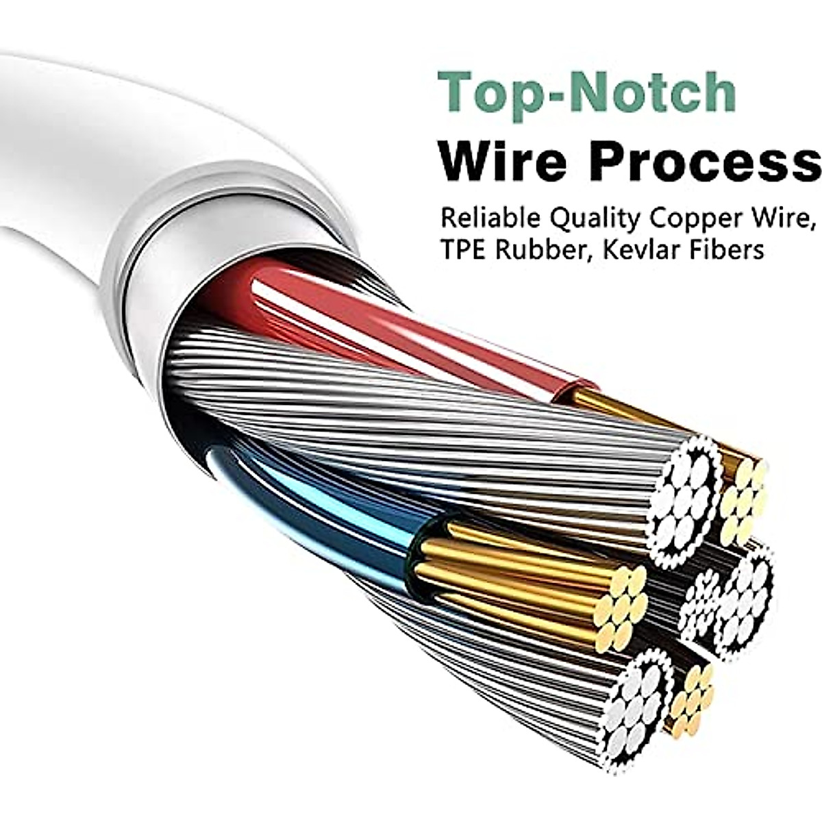 [2 Pack]iPhone Headphones [Apple MFi Certified] Apple Earbuds Wired with 3.5mm Earphones (Built-in Microphone & Volume Control) Compatible with iPhone/iPad/iPod/PC, MP3/4 and Other 3.5mm Jack Devices