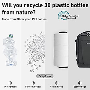 ECOHUB Travel Backpack 16'' Personal Item Backpack with 13 Pockets Carry on Bags for Airplanes Travel bags for Women Men Airlines Approved Small Backpack with USB Port Casual Daypack Grey