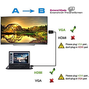 NewBEP HDMI to VGA Adapter Cable, 6ft/1.8m Gold-Plated 1080P Male Active Video Converter Cord Support Notebook PC DVD Player Laptop TV Projector Monitor Etc