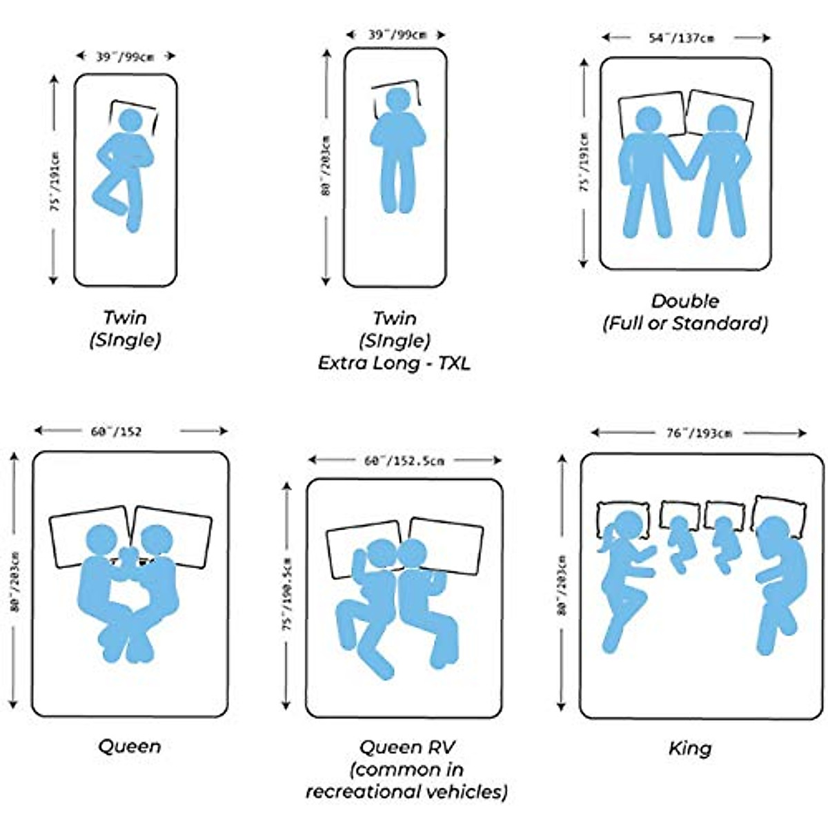 RUUF Mattress Topper Twin, 4 Inch Ventilated Gel Infused Memory Foam Topper with CertiPUR-US Certified for Trundle Bed, Day Bed, Single Bed, Cloud-Like Soft