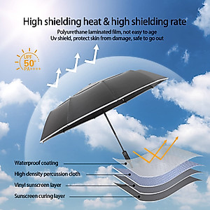 Umbrellas for Rain Windproof Travel Umbrella Folding Portable Compact Umbrella with Automatic Open Close for Men and Women Gray Reflective 46