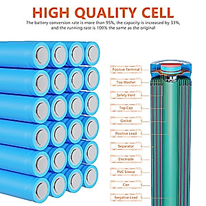 [Upgraded] 6.0Ah 18V Replacement Battery Compatible with RIDGID 18V Drill Battery R840085 R840086 R840087 R840083 R840084 AC840087P AC840086 AC840085 Power Tool Replacement Battery for RIDGID (2Pack)