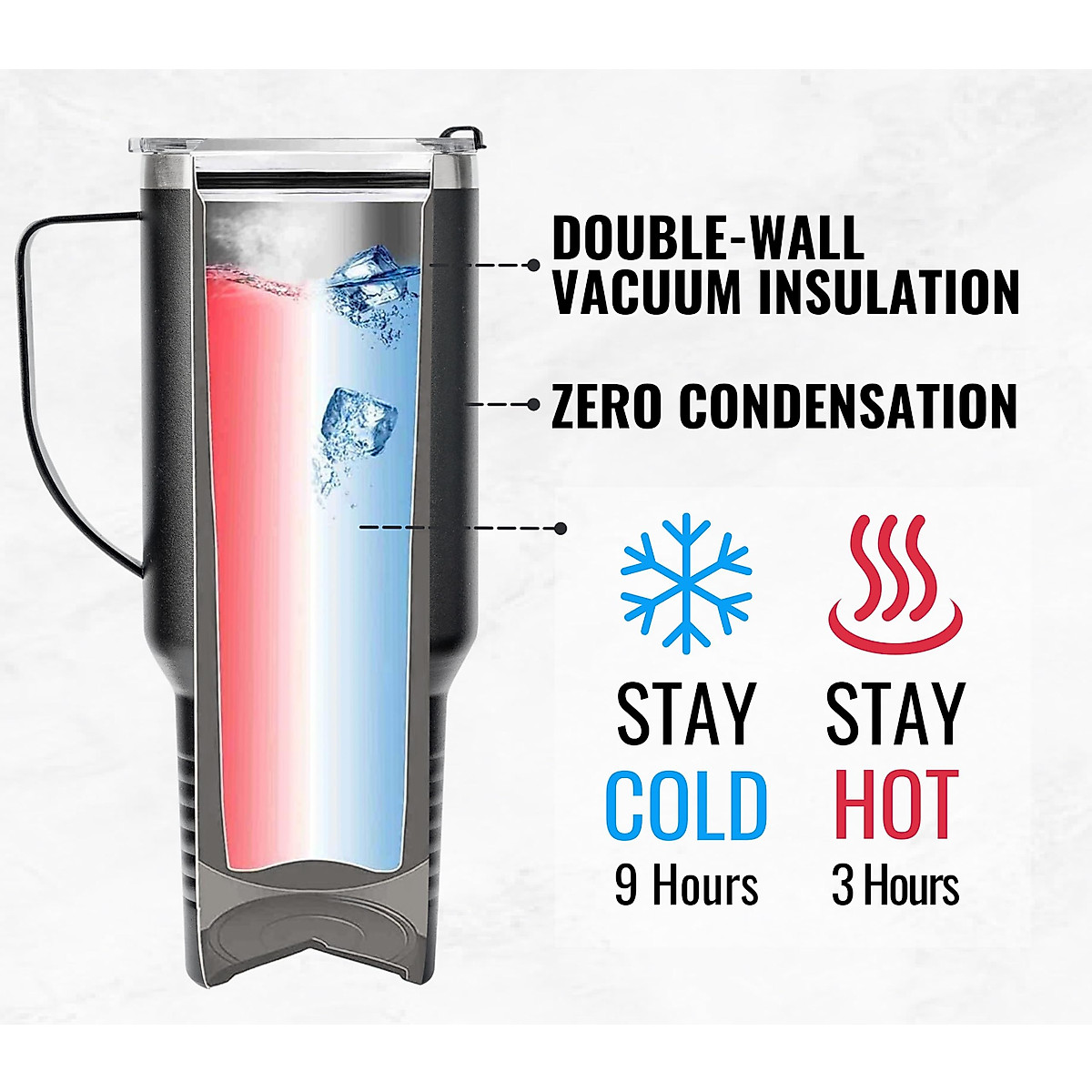 Personalized Coffee Mug with Initials, Monogrammed Travel Tumbler for Him, Custom Cups, Unique Birthday Christmas Gifts for Men Who Have Everything, 40 oz Insulated Travel Cup with Handle, J