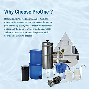 ProOne Pre-Sediment Replacement Filter for Dual ProMax Countertop and Under-Counter Systems, Independently Tested Proven to Reduce PFAS