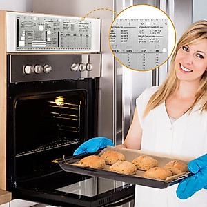 Chef's Culinary Tools Kitchen Ruler-Culinary Ruler for Kitchen Culinary Student and Amateu Chefs Kitchen Accessories (12.28X4.96")