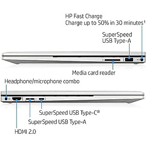 2022 Newest HP Envy x360 2-in-1 15.6" Touch-Screen Laptop, Intel Core i5-1135G7, Intel Iris Xe Graphics, 8GB DDR4 RAM, 512GB PCIE SSD, Backlit Keyboard, Lightweight, Win 11 Home, Silver