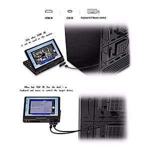 GPD Pocket 3 Mini Laptop 8" Touch Screen Aluminum Shell UMPC Windows 11 OS CPU Intel N6000 8GB/512GB (Amber Black)