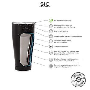 Seriously Ice Cold SIC 30oz Insulated Travel Tumbler Mug, Premium Double Wall Stainless Steel, Leak Proof BPA Free Lid (Matte Red)
