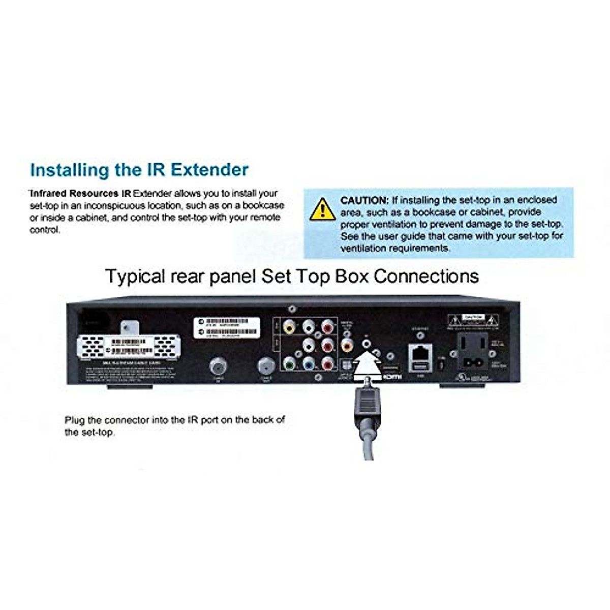 Infrared Resources External Universal IR Receiver Extender for VERIZON FIOS, SA/Cisco Explorer, Comcast, Samsung,PACE,Motorola,Arris,