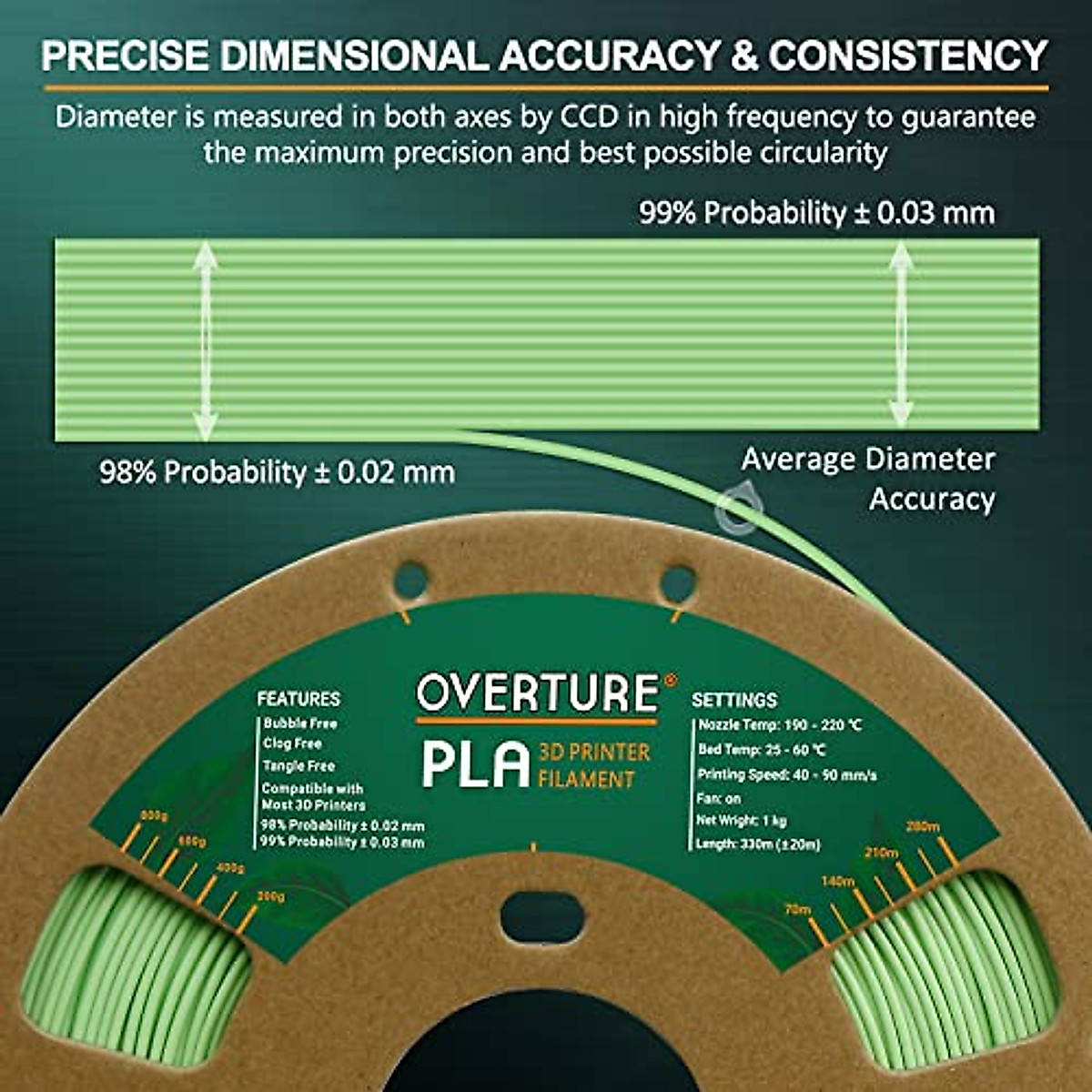 OVERTURE PLA Filament 1.75mm PLA 3D Printer Filament, 1kg Cardboard Spool (2.2lbs), Dimensional Accuracy +/- 0.03mm, Fit Most FDM Printer (Ligth Green)