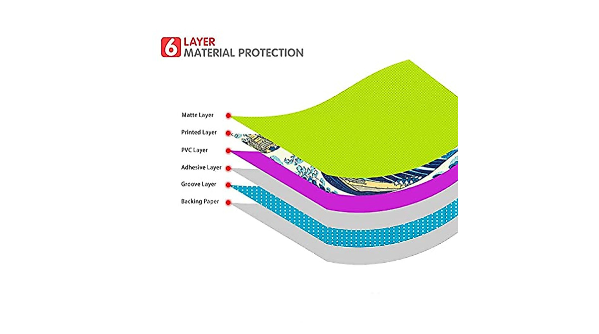 TANOKAY PS5 Console Skin and Controller Skin Set | Ganyu & Keqing ...