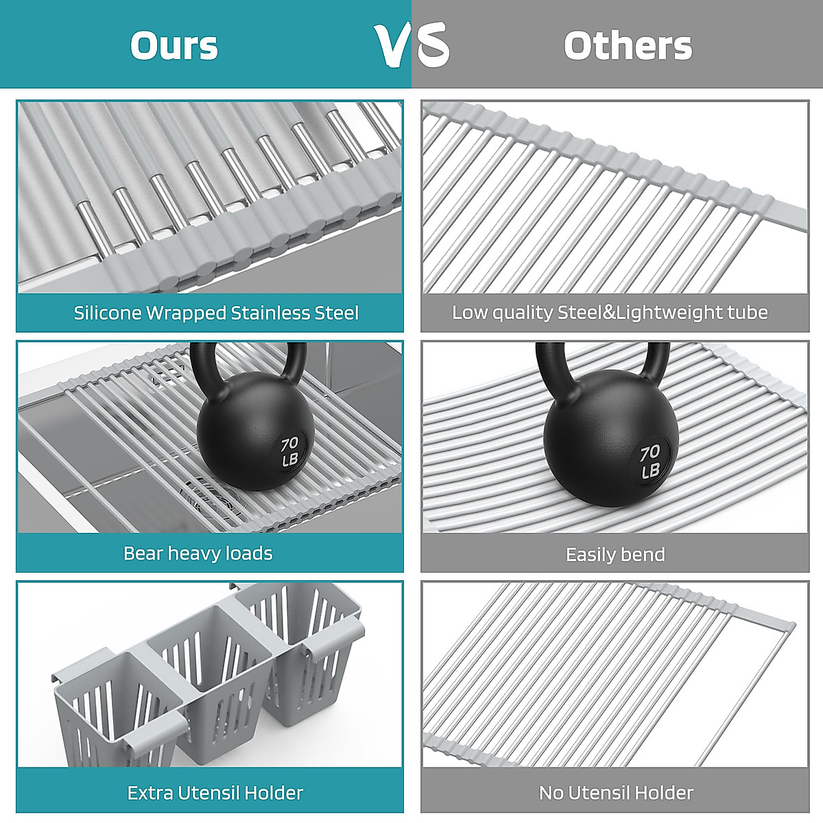 Roll Up Dish Drying Rack, Silicone Wrapped Over The Sink Multipurpose Foldable Dish Drainer Anti-Slip Dish Racks for Kitchen Counter, Sink Drying Rack Cover with Utensil Holder (Gray, 17.3" x 17.6")