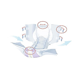 Seni Super Plus Adult Incontinence Brief Regular Heavy Absorbency Breathable/Overnight, S-RE25-BP1, Severe, 25 Ct