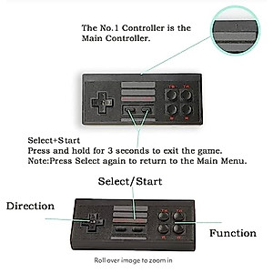 NES Classic Retro Video Game Console with 1500 Classic Video Games