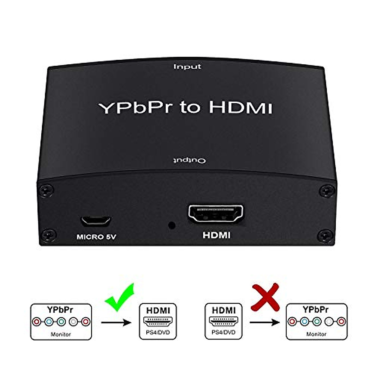 Component to HDMI Adapter, YPbPr to HDMI Coverter + R/L, NEWCARE Component 5RCA RGB to HDMI Converter Adapter, Supports 1080P Video Audio Converter Adapter for DVD PSP to HDTV Monitor