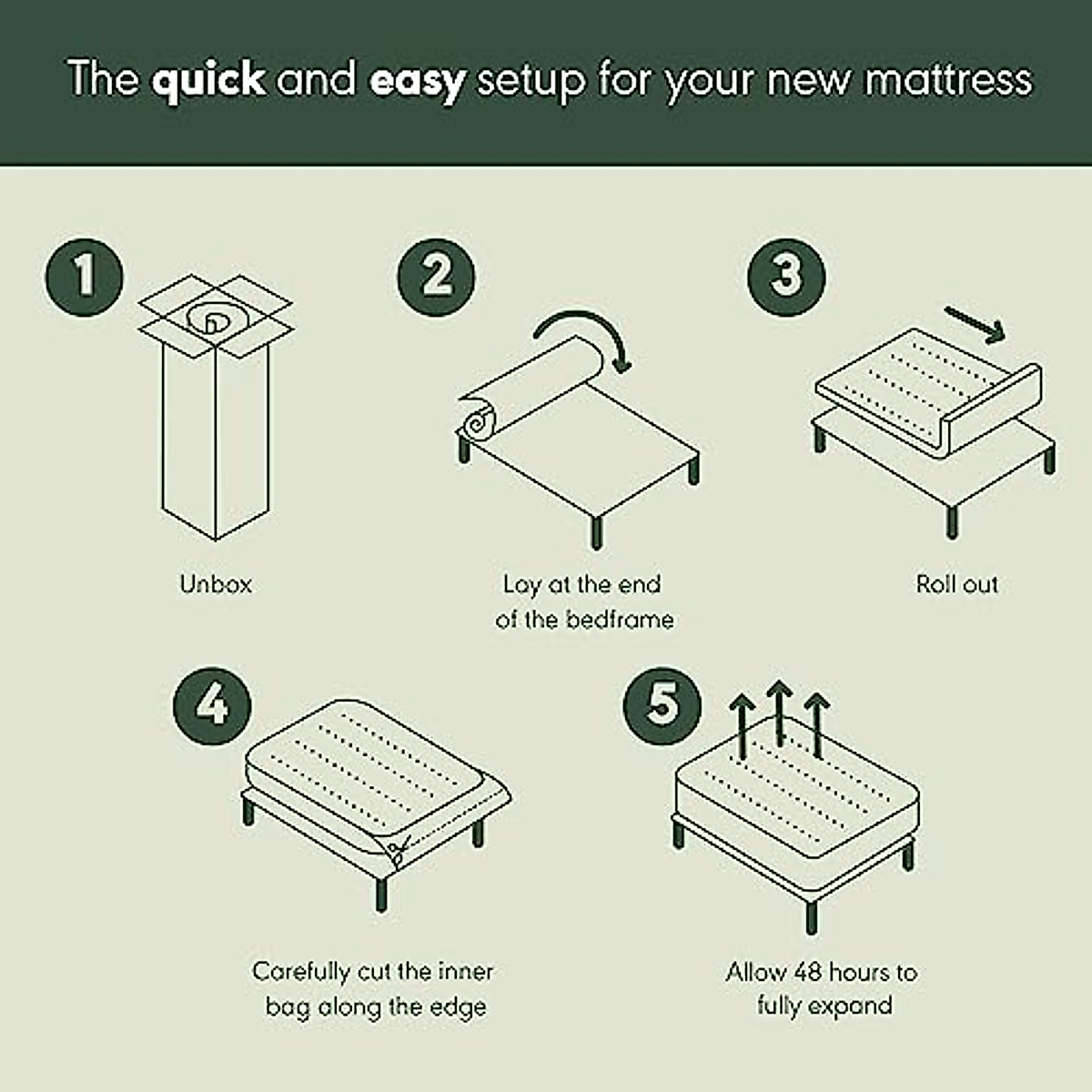 Furinno Angeland Luxury III Gel Infused Memory Foam Mattress/CertiPUR-US Certified/Pressure Relieving/Hypoallergenic, 10-Inch, Full