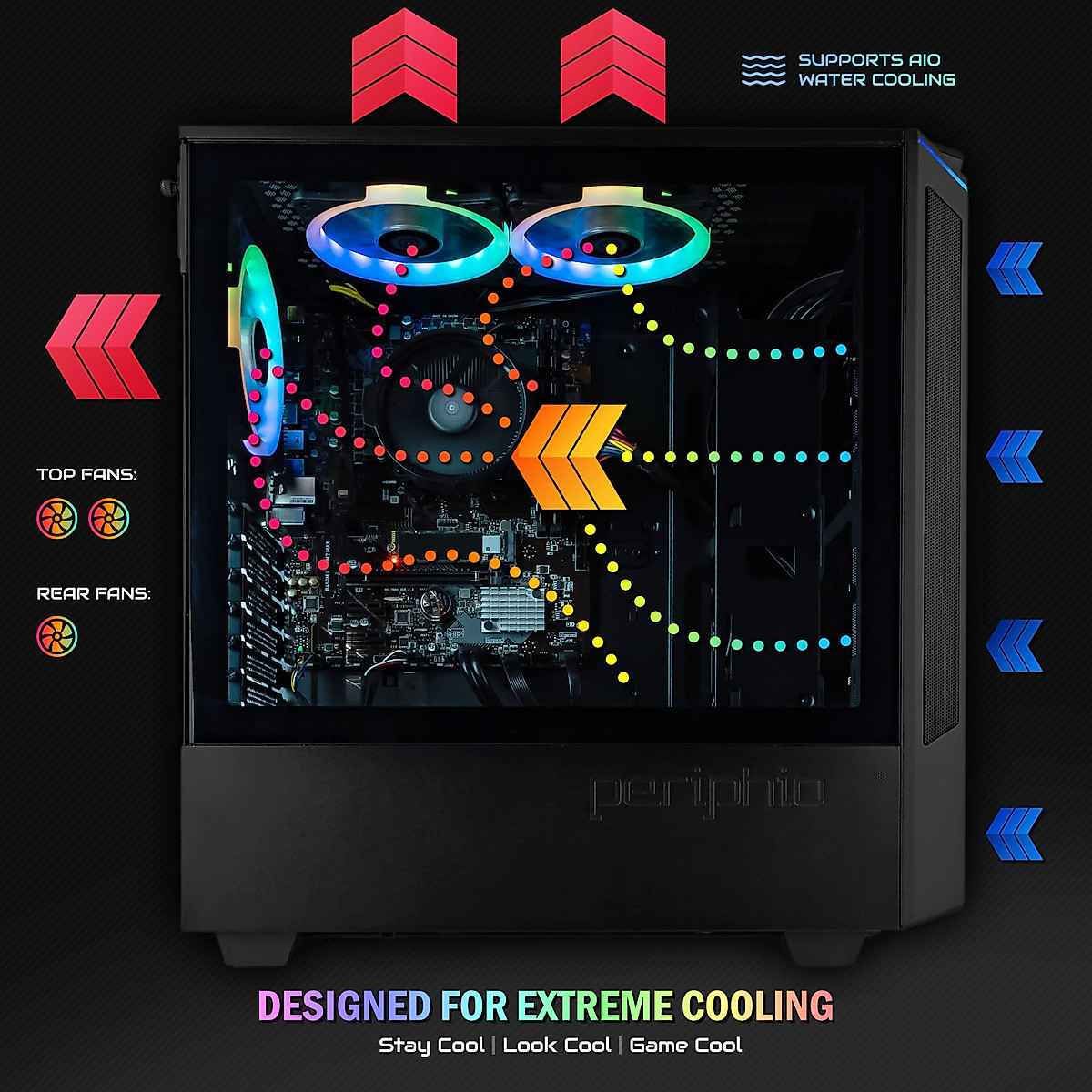 Periphio Reaper Gaming PC Computer | AMD Athlon 3000G | Radeon Vega 3 iGPU (2GB) | 500GB SSD (Solid State) | 16GB DDR4 RAM | HD 1080p Gaming | Windows 10 Home Gaming Desktop (Athlon 3000G)