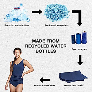 Speedo womens Swimsuit One Piece Endurance+ Shirred Contourback Conservative Cut,New Speedo Black,12