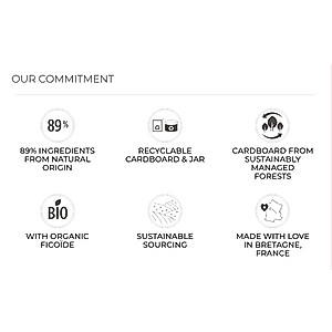 Yves Rocher S?rum V?g?tal Wrinkles & Firmness Plumping Day Care Face Moisturizer ? 1.7 Oz ? 1 Ct