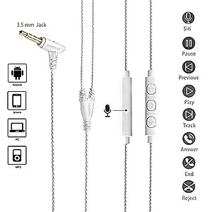 ROCUSO Noise-Isolating Musician's in Ear Monitor, Wired Over Ear Stereo Bass Headphones with Microphone, Waterproof Sport Earbuds for Running, Jogging, Gym, Clear