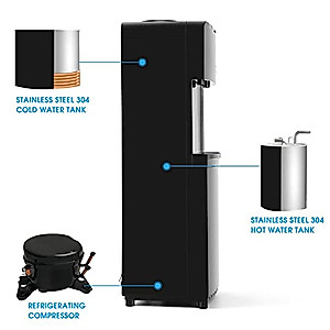 Water Coolers 5 Gallon Top Load,Hot/Cold Water Cooler Dispenser, Innovative Slim Design Energy Saving Freestanding with Child Safety Lock for Home or Office Black