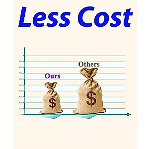 ColorPrint 3-Pack Compatible TN-227 Toner Cartridge Replacement for Brother TN227 TN223 TN227C TN227M TN227Y Work with MFC-L3750CDW HL-L3210CW HL-L3230CDW HL-L3710CDW HL-L3270CDW MFC-L3710CW Printer