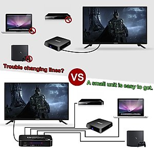 FERRISA 4K 60Hz 4x1 HDMI Switch, 4 Port Auto HDMI Switch Box with IR Remote,Support HDCP 2.2 4Kx2K 3D 1080P,4 in 1 Out HDMI Switch Switcher Selector for Xbox360/PS3/Roku/to TV Projector