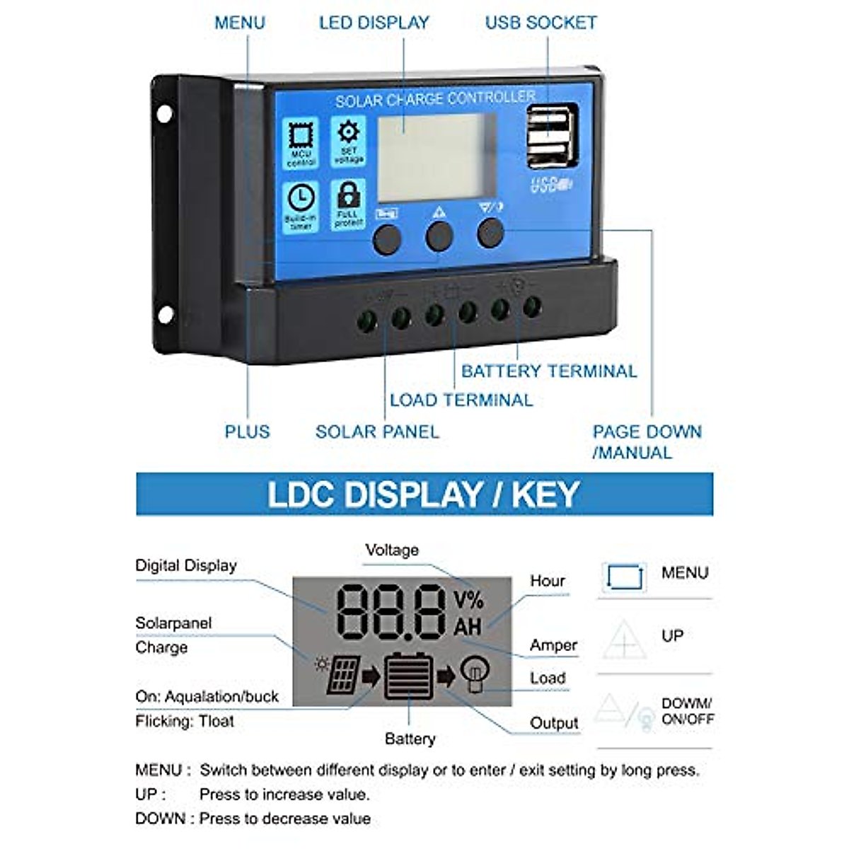 12V 24V Solar Charge Controller,KIMISS LCD Display Solar Charge Discharge Controller PWM Solar Controller Dual USB Output Regulator for Home Industrial Car (30A)