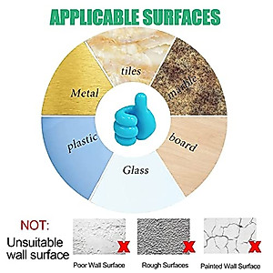Pigdun 20 Pcs Self Adhesive Silicone Thumb Wall Hooks,Silicone Thumb Hook,Multifunctional Silicone Thumb Hooks,for Cable Clip Key Hat Makeup Brush, Home Office Wall Storage (A)