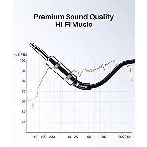 GearIT Professional Speaker Cable (15ft) 12AWG Pure Copper 1/4 inch to 1/4 inch TS Straight Male to Male for Amplifier, Speaker Cabinet, PA and DJ Audio