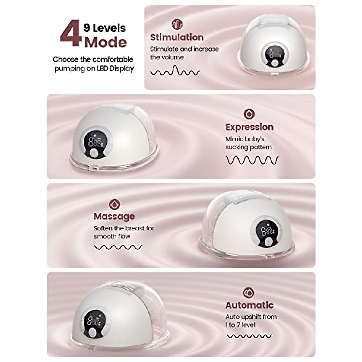 Momdiary Hands Free Breast Pump – Wearable Breast Pump with Ergonomic Baby Mouth for Painless Lactation – Portable Electric Pump with 4 Modes and 9 Levels – Compact and Comfortable Wireless Pump