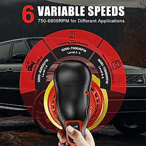 Cordless Buffer Polisher for Milwaukee 18V Max Battery, 6800RPM Max Variable Speed Brushless Motor Car Buffer, Lightweight & Low Noise, Rotary Polisher for Boat, Car Polishing and Waxing (Tool Only)