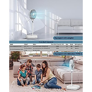 EVYON Standing Fan,15db Quiet Oscillating Fans for Indoors with Remote Controller, Negative Ion 12.8" DC Motor Economized Stand Up Fan Pedestal Fan, 36 Speeds 12H Timer 3 Modes Floor Fans for Home