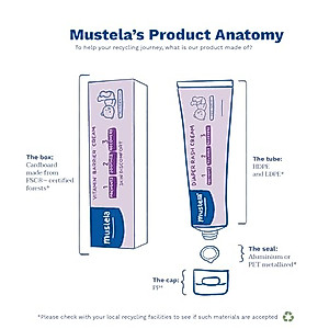 Mustela Baby Diaper Rash Cream 123 - Skin Protectant with Zinc Oxide - Fragrance Free & Paraben Free - with 98% Natural Ingredients - 3.8 Oz (Pack of 3)