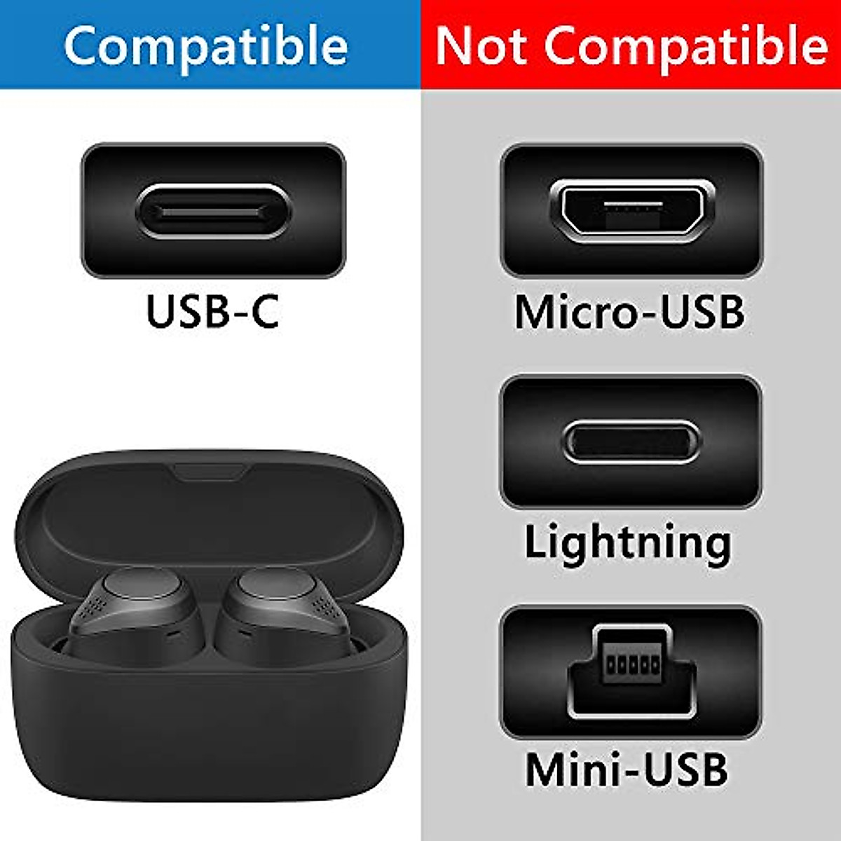GEEKRIA USB Earbuds Short Charger Cable Compatible with Jabra Elite10, Elite 4, Elite 3, Elite Active 75t, Elite 7 Pro Charger, USB to USB-C Replacement Power Charging Cord (1 ft / 30 cm 2 Pack)