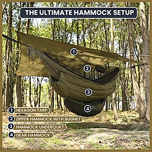 Onewind 11Ft Camping Hammock with Mosquito Net and Structure Ridgeline, Lightweight Portable Double Hammock with 12ft Tree Straps, Ideal for Camping, Hiking, Backpacking, OD Green