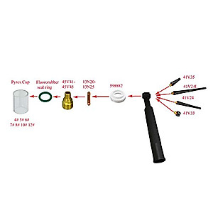 RIVERWELD TIG Collets 13N23 (3/32" & 2.4mm Orifice) Fit DB PTA SR WP 9 20 25 TIG Welding Torch 10pk