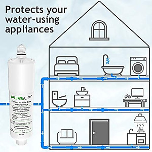 PUREUP AP431 Replacement Filter Compatible with Aqua-Pure Whole House Scale Inhibition Inline Water System AP430SS - Ap431 Replacement Cartridge Pack of 3