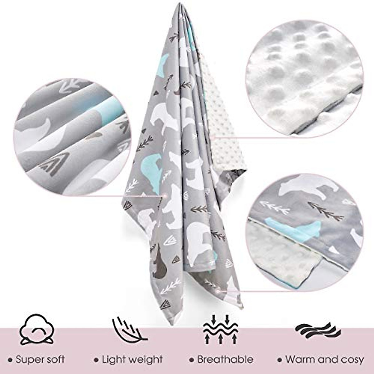 Baby Blanket for Boys Girls Baby Blankets Newborn,Super Soft Comfy,Patterned Minky with Double Layer,Dotted Backing, 30 x 40 Inch,Bears