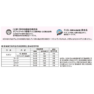 Sasaki M-20A-F RS Rhythmic Gymnastics Hand Gear, International Gymnastic Federation Certified, Japan Gymnastics Association Certification, Gym Star Ball, Diameter 7.3 inches (18.5 cm) (Raspberry)