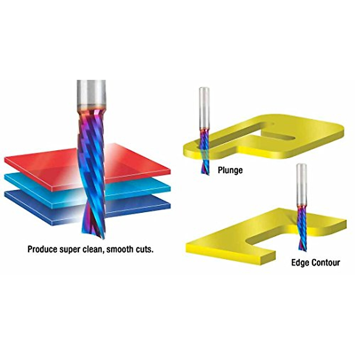 Amana Tool 51511-K Spektra Coated SC Spiral O Single Flute Plastic Cutting 1/8 D x 1/2 CH x 1/4 SHK x 2 Inch Long Down-Cut CNC Router Bit with Mirror Finish