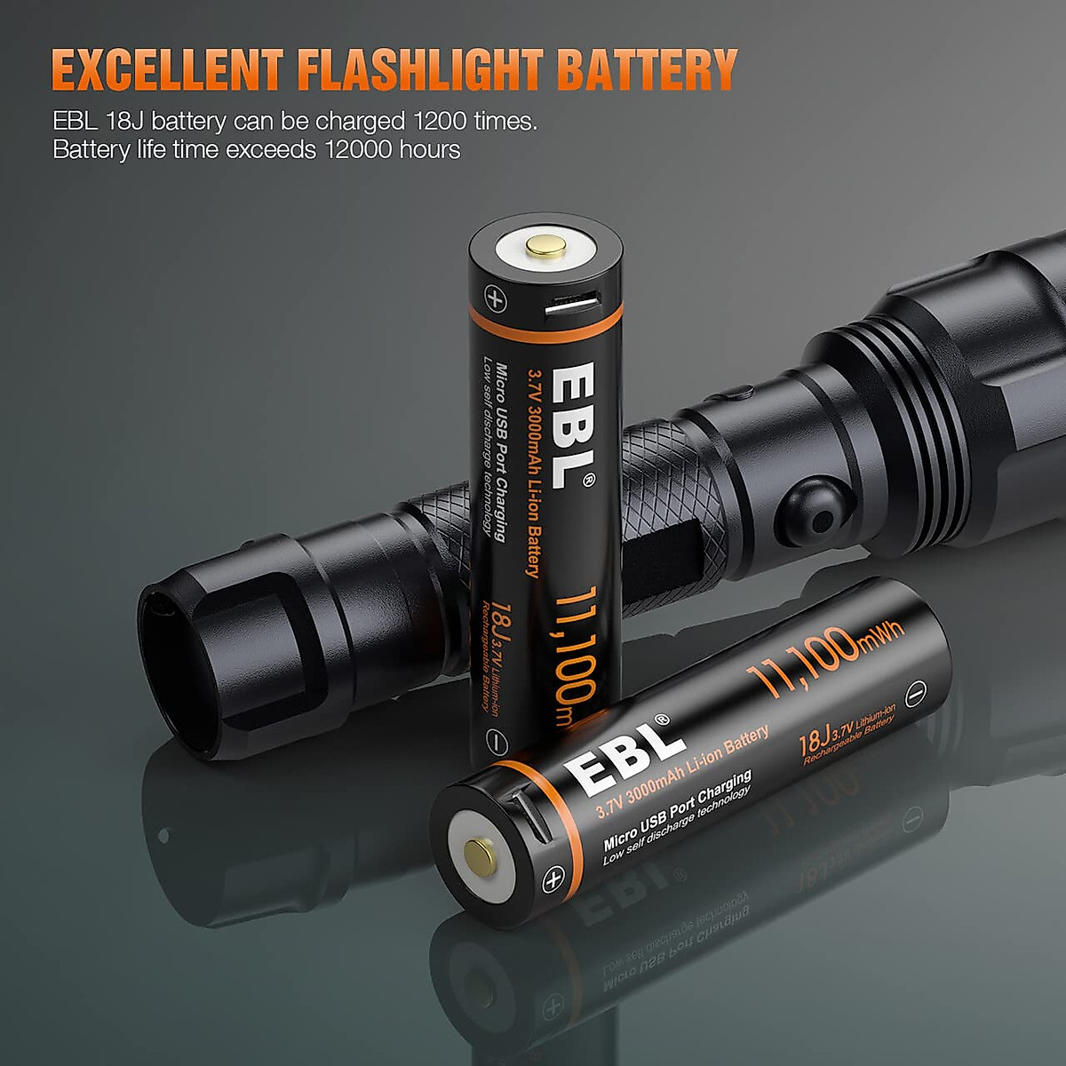 EBL 3.7V Li-ion Rechargeable Batteries 3000mAh 18J Rechargeable USB Lithium Battery for Flashlights, Headlamps, Doorbells, RC Cars (2 Pack)