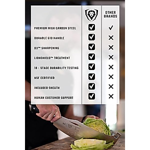 Dalstrong Rocking Cleaver Knife-12- Gladiator Series 'R'-Limited Edition- Collector Set -Razor Sharp-Black Handle-Giftable Meat, Vegetable Knife-w/Sheath-NSF Certified